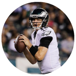 About | NESTRE Performance